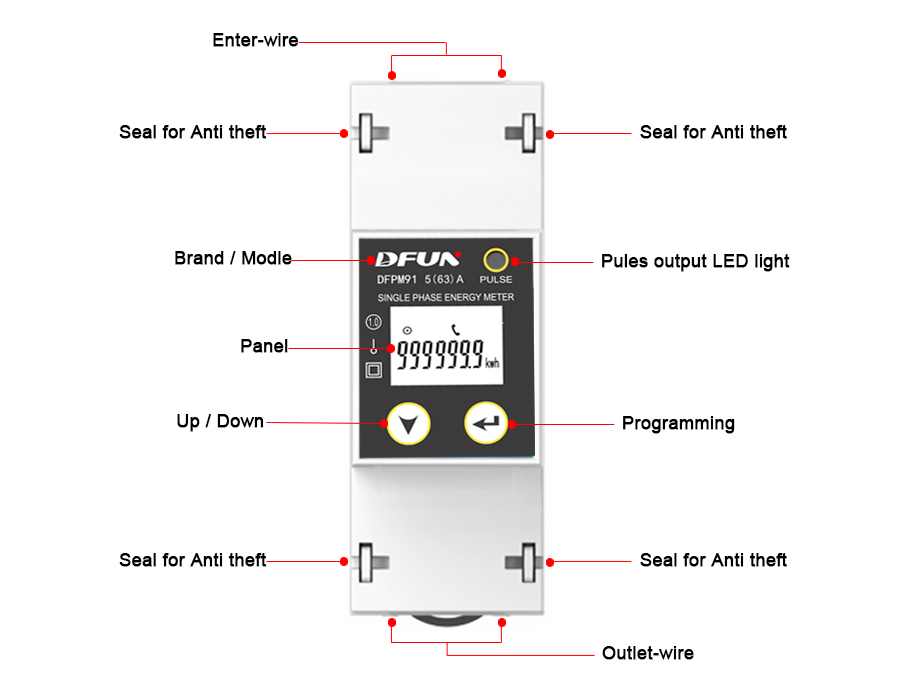 DFPM91 Single Phase AC Energy Meter from China manufacturer - DFUN TECH