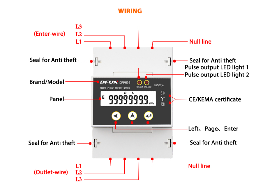 DFPM93 Three Phase AC Energy Meter from China manufacturer - DFUN TECH