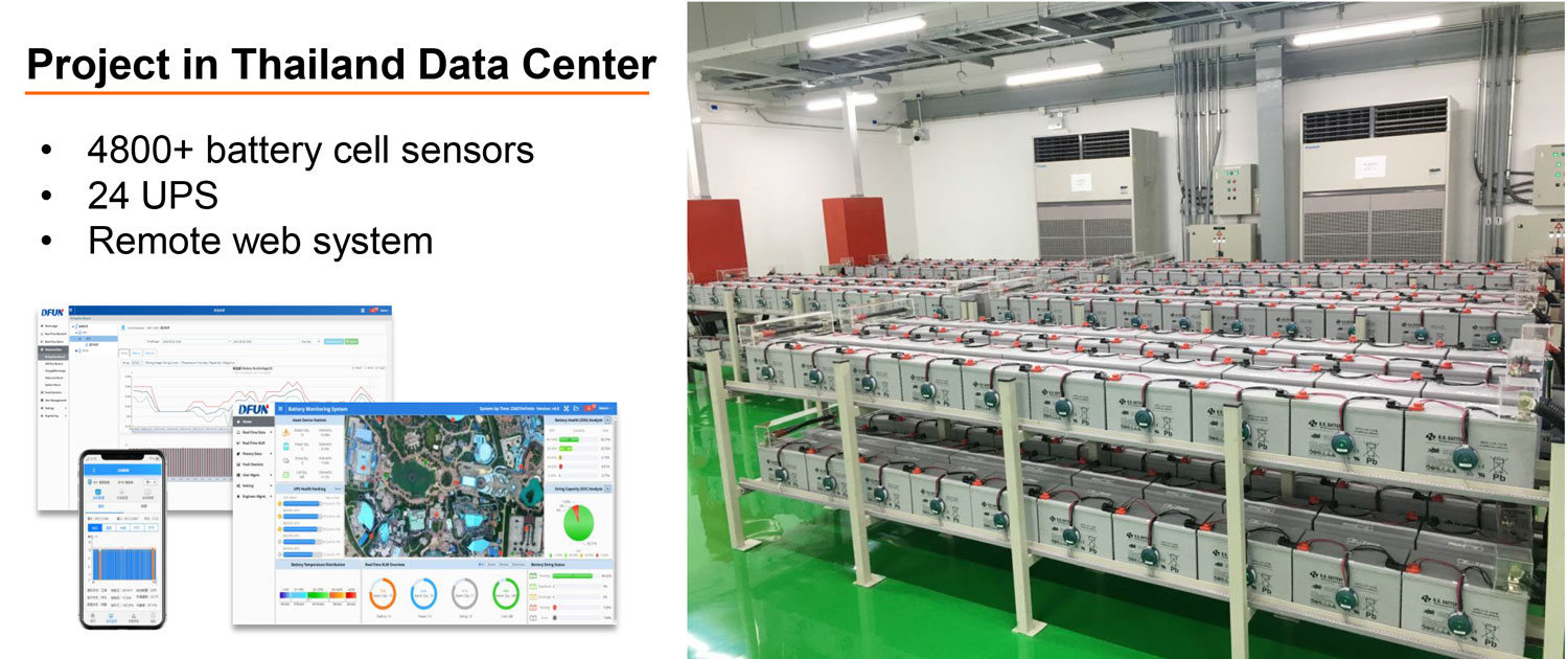 UPS & Data Center - DFUN TECH
